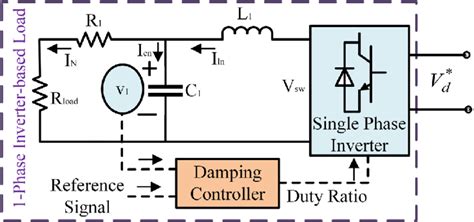 Circuit Modelling Of Single Phase Load Network Download Scientific