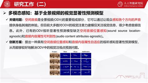 多模态视听融合的视觉显著性预测模型研究 11 12 1