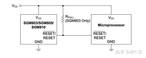 为什么需要电压检测芯片？ 知乎