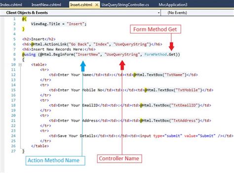 Retrieving Data Using Querystring Parameter And Inserting In Aspnet Mvc 3