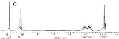 solved 1 below are the proton and carbon13 nmr spectra of