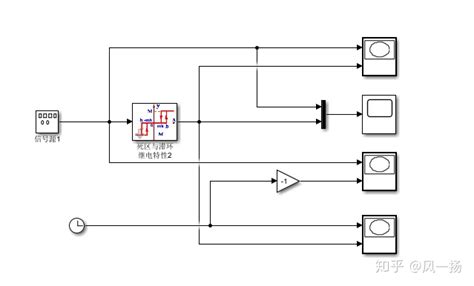 simulink 快捷键 运行 simulink：死区迟滞模块搭建和参数设置 csdn博客