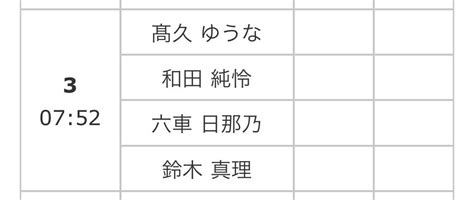 JLPGAプロテスト第1次予選 まぐちゃんのブログ