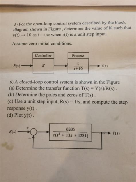 Solved 5 For The Open Loop Control System Described By The