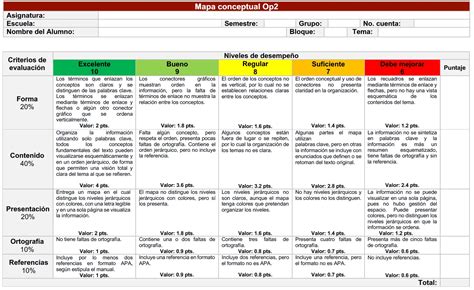Arriba 42 Imagen Ejemplo De Rubrica Para Evaluar Un Mapa Mental Porn