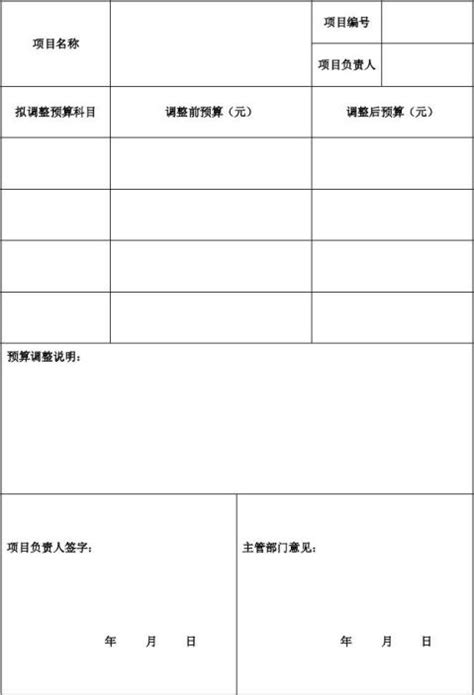 科研经费申请报告八篇 范文118