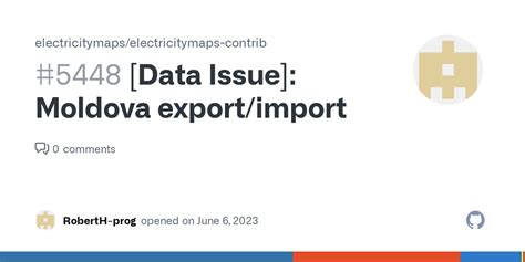 Data Issue Moldova Exportimport · Issue 5448 · Electricitymaps