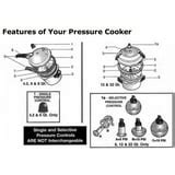 Mirro 6 Quart Heavy Gauge Aluminum Pressure Cooker Silverblack
