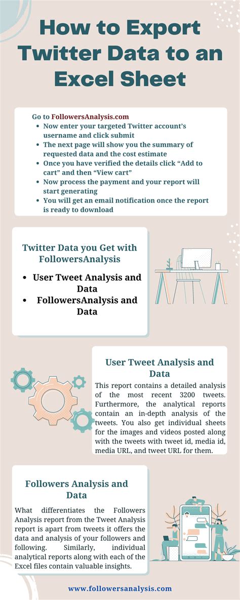How To Export Twitter Data To An Excel Sheet Rinfographics