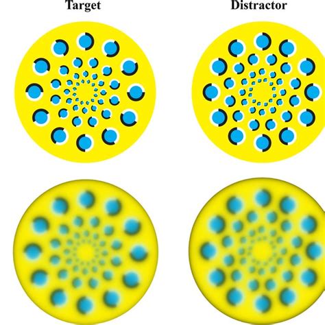Control Target And Distractor Stimuli Created For Experiment 2 Note Download Scientific