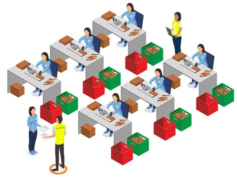 Factory Audit Services QCADVISOR Manufacturing Audit Supplier Evaluation