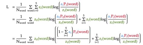 N Gram Language Models Part 3 Optimize Model Interpolation By Khanh