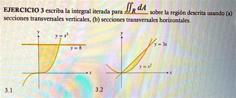 Solved Write The Integral For Over The Region Described Using A