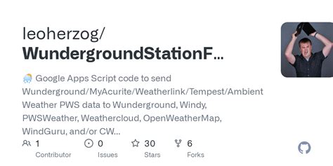 GitHub Leoherzog WundergroundStationForwarder Google Apps Script Code To Send Wunderground