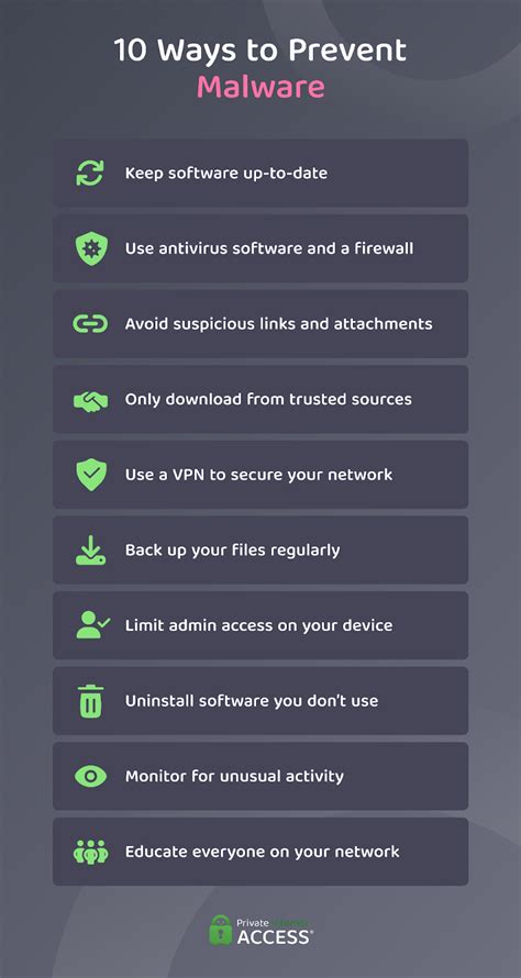How To Prevent Malware 10 Tips To Protect Your Devices And Data