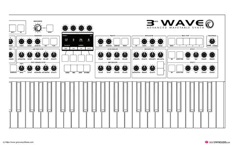 Groove Synthesis Advanced Wavetable Synthesizer 3rd Wave