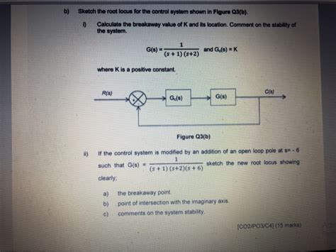 Solved B Sketch The Root Locus For The Control System Shown Chegg Com