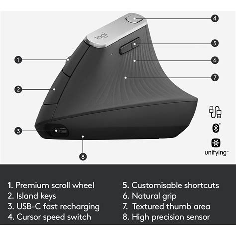 Logitech Mx Vertical Advanced Ergonomic Mouse 2 Side Buttons Wireless Range 10m 4x
