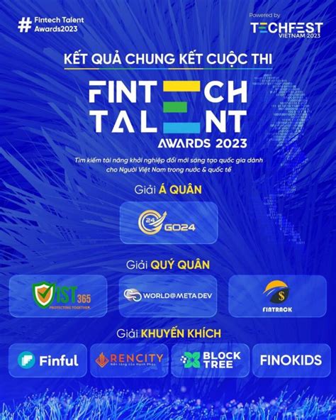 Blocktree đã đạt Giải Khuyến Khích Cuộc Thi Fintech Talent Awards 2023