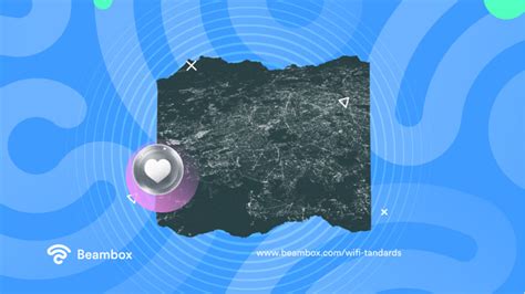Wifi Standards History And Performance Overview Beambox