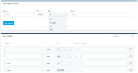How To Manage Ip Addresses On Your Vps Scalahosting Blog