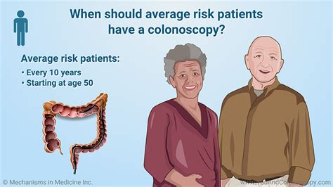 Slide Show When Should I Get A Colonoscopy And What Do The Results Mean