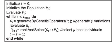 figure 1 from ontology alignment based on instance using nsga ii