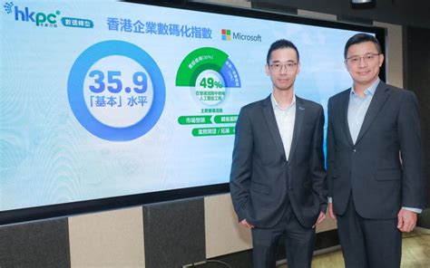 Hkpc Enterprisedigitalisationindex Hkpc Hong Kong Productivity Council