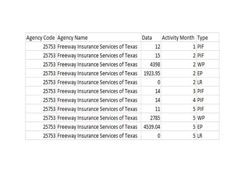 sql server how to insert records into sql query result stack overflow