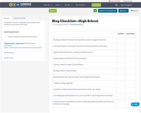 Blog Checklist—high School Oer Commons