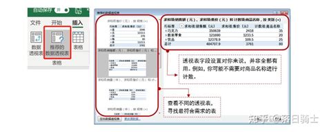 如何创建excel数据透视表？快收下这份秘诀！ 知乎
