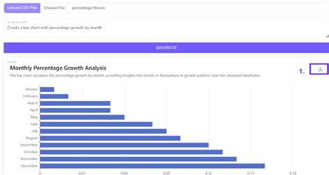 How To Create A Bar Graph In Excel With Percentages Bargraphmakeronline