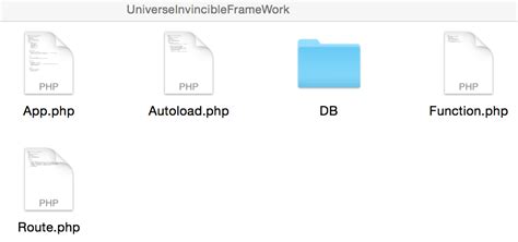 php开发一个属于自己mvc框架