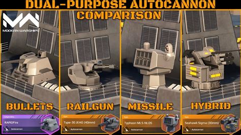 All Dual Purpose Autocannon Comparison Modern Warships Youtube