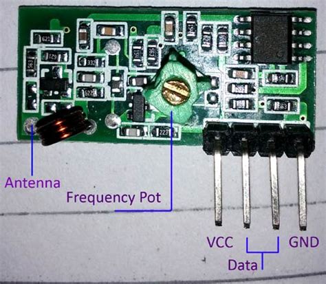 Rf Module Interfacing With Atmega8 For Avr Communication