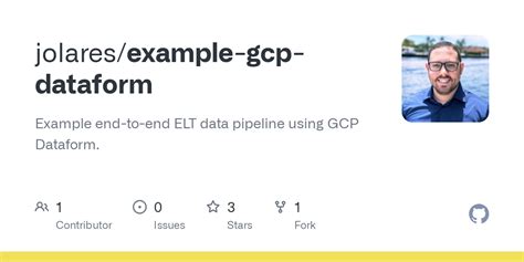 Github Jolaresexample Gcp Dataform Example End To End Elt Data