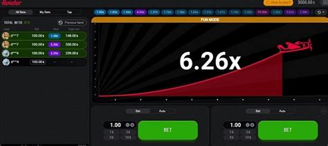 Aviator Crash Game Review Predict The Plane Crash And Win Crypto Professional Rakeback