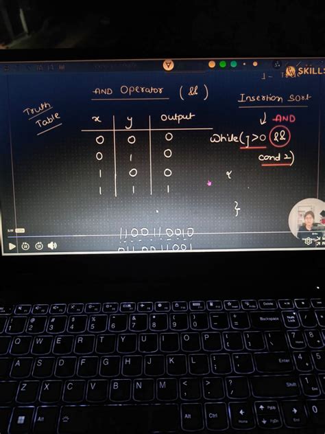 Krishan Mohan On Linkedin Day20ofjavawithdsaandsystemdesign20 Java Dsa Systemdesign