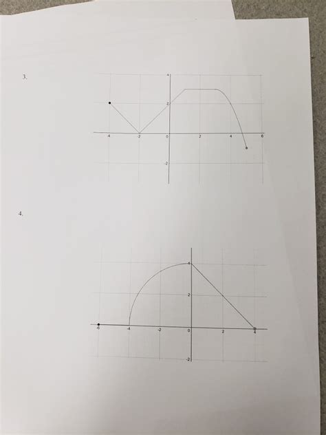 Solved Piecewise Defined Functions Each Of These Functions