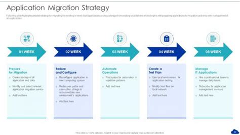 Optimization Of Cloud Computing Infrastructure Model Powerpoint