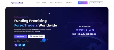 3 Prop Firm Teratas Untuk Expert Advisors Ea Trading Funded Trading