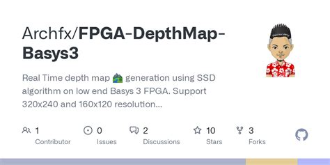 releases · archfx fpga depthmap basys3 · github