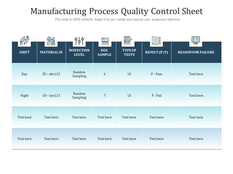 Manufacturing Process Quality Control Sheet Presentation Graphics Presentation PowerPoint