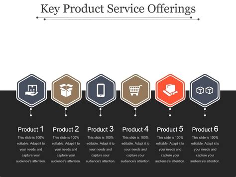 Key Product Service Offerings Template 2 Ppt Powerpoint Presentation Introduction
