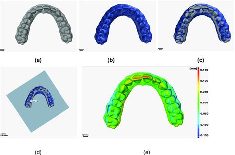 Digital Processing Of The Data Sets In Gom Inspect 2020 A Reference