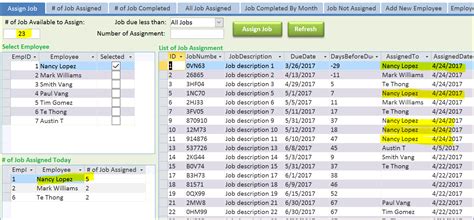 Job Assignment Sample Database