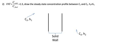 Solved 2 If K∗cfluid Csolid 15 Draw The Steady State