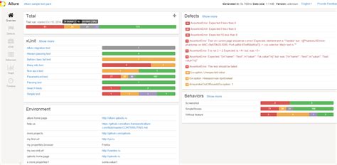 Create Webdriver Html Reports With The Allure Framework Selenium Automation In Java