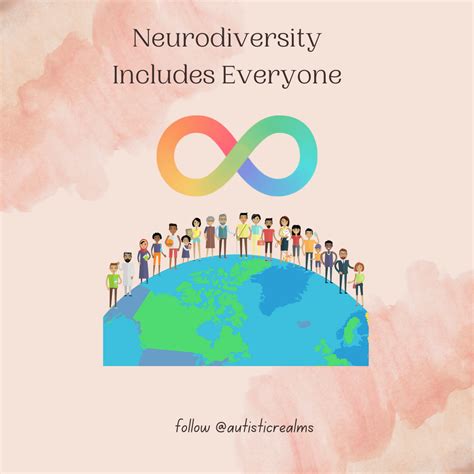 Neurodivergent Friendly Classrooms Autistic Realms