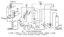 尿素 14C 呼气试验药盒图册 360百科